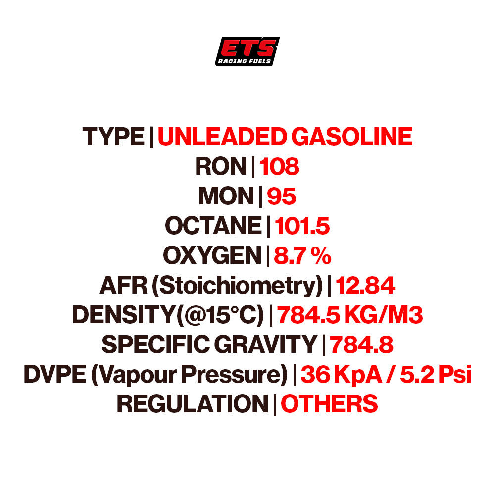 Racing fuels – Tagged "bike"– ETS Racing Fuels