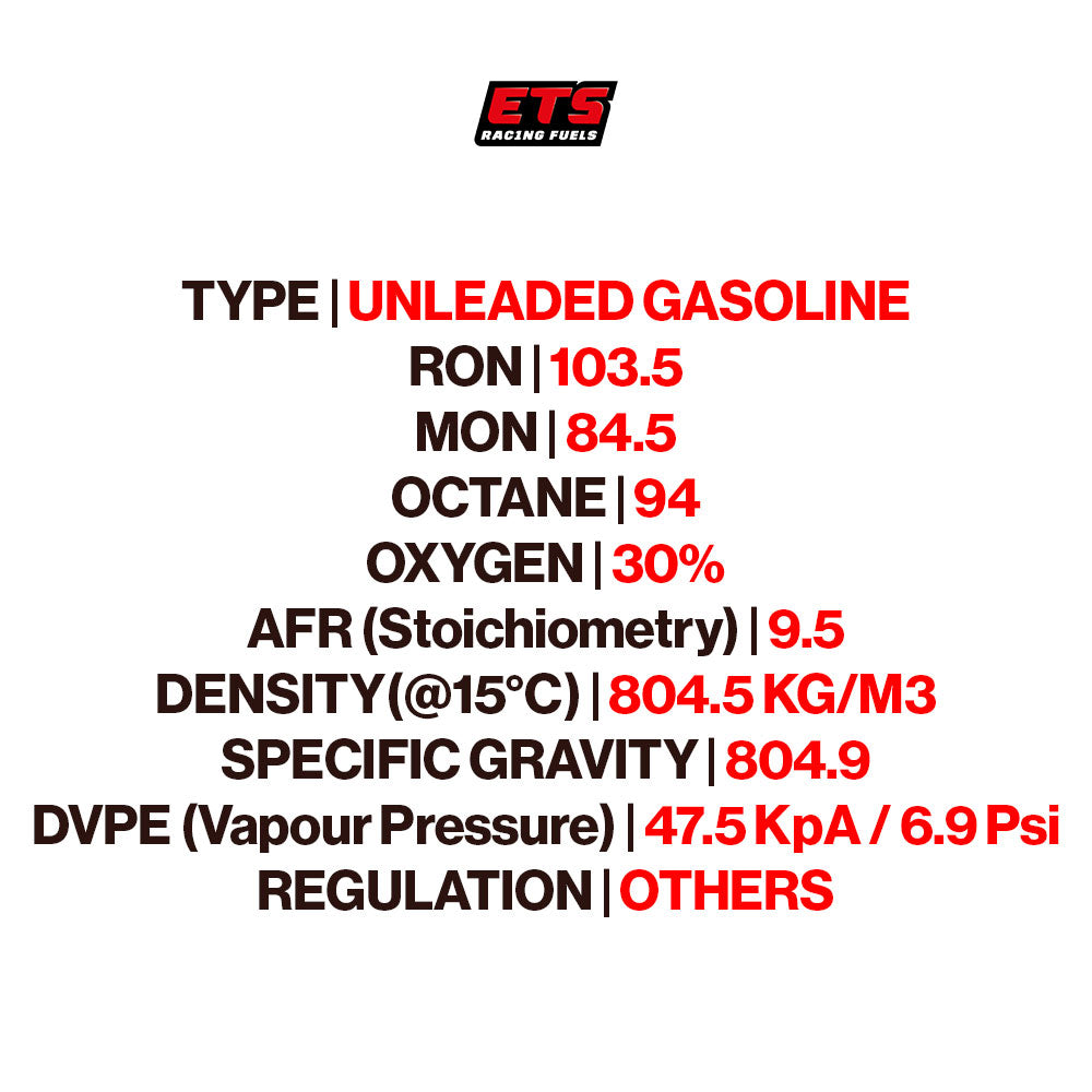 Racing fuels – ETS Racing Fuels