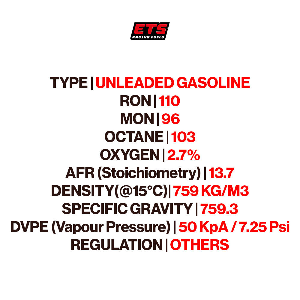 ETS Racing Fuels | Buy Premium Racing Fuels Online